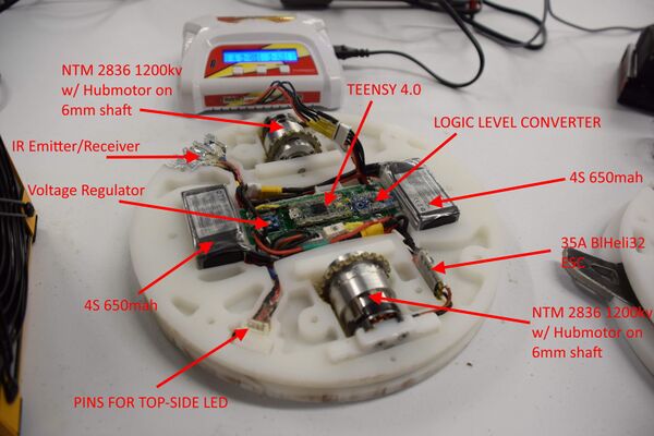 Project LiftOff - NHRL